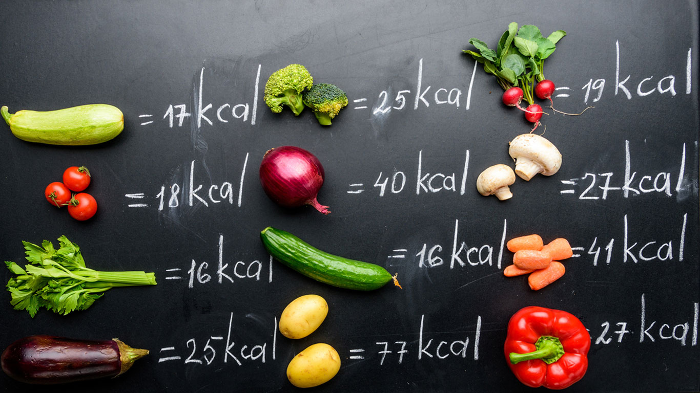 How many calories should I eat a day? - Healclub
